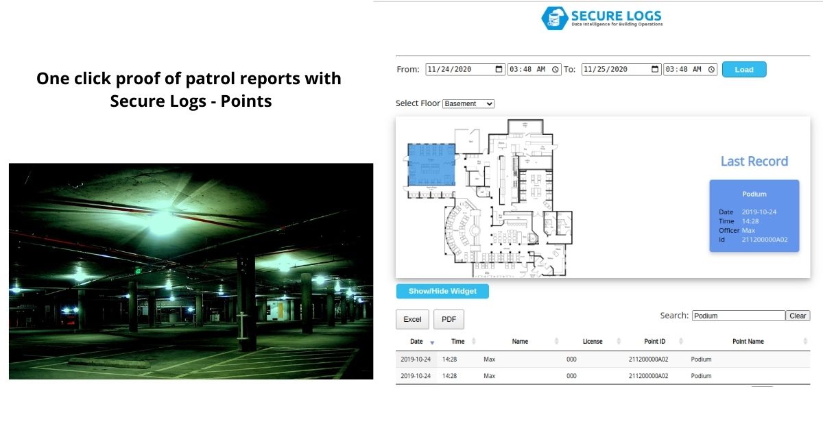 SECURELOGS.COM.AU - DATA INTELLIGENCE FOR BUILDING OPERATIONS